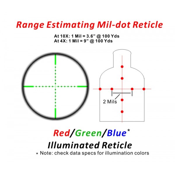 FSI Sniper 6-24x50mm Scope W front AO adjustment | Best Riflescope Reviews